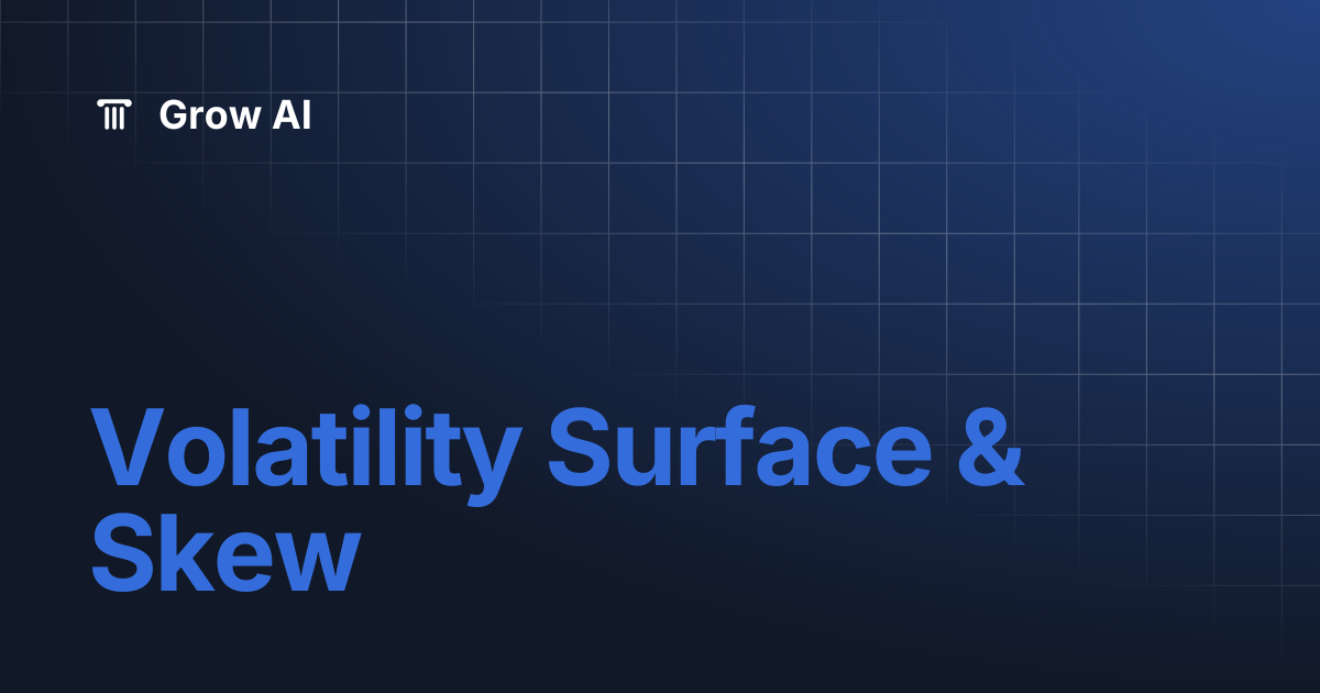 Volatility Surface & Skew | Grow AI